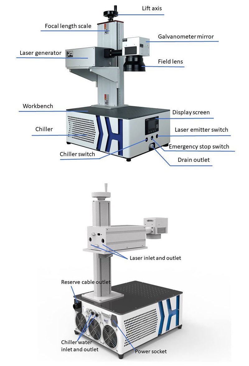 High-Precision AIO UV Laser Printer with Advanced Water Cooling